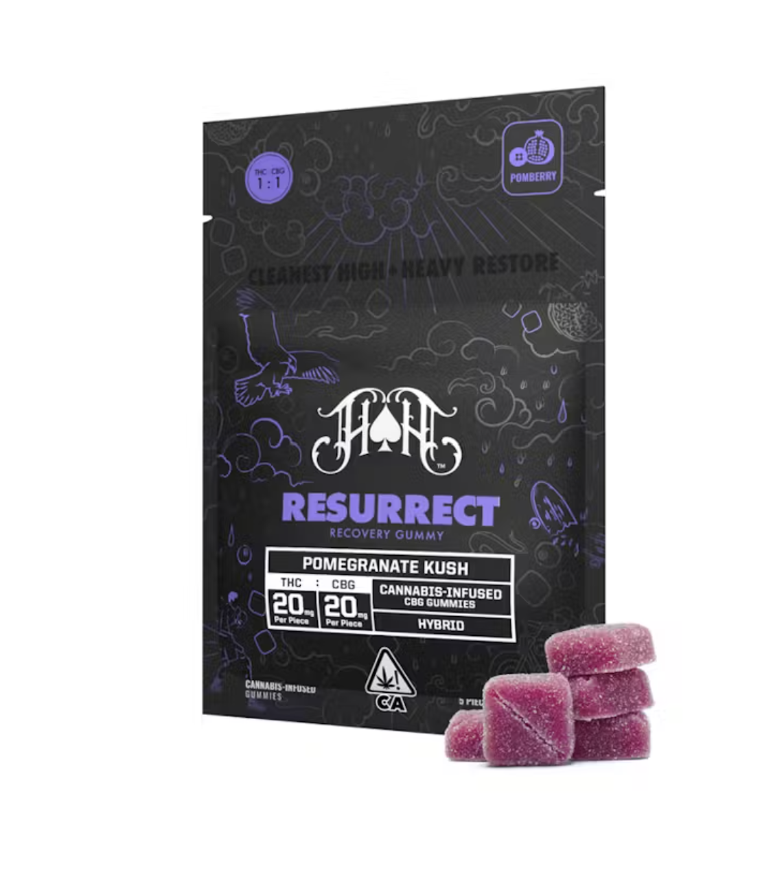 RESURRECT CBG RECOVERY GUMMIES - Airfield Supply Co. Cann...